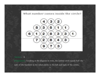 Puzzles of mathematics | PDF