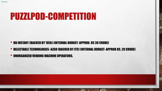 Bussiness Plan for Puzzl Labs-a vending machine Pitch presentation | PPT