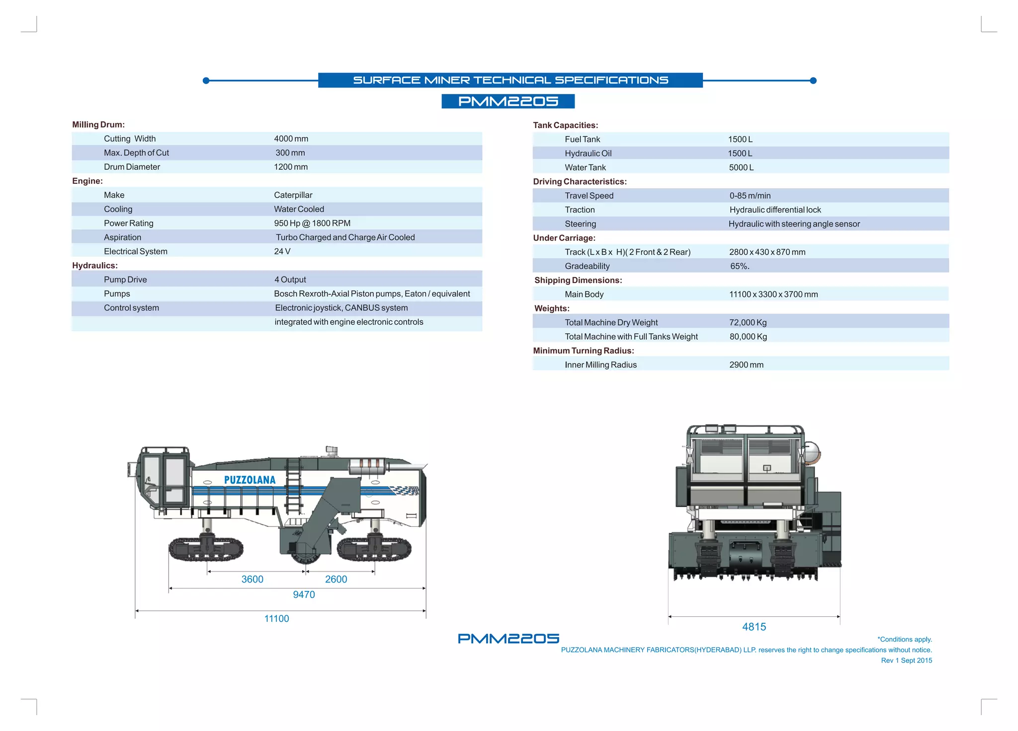 Puzzolana pmm-2205-surface-miner | PDF