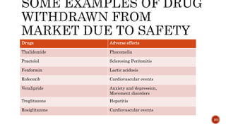 Pharmacovigilance, its importance, objectives and assessment | PPT