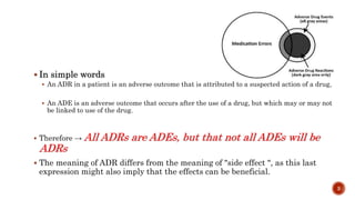 Pharmacovigilance, its importance, objectives and assessment | PPTX
