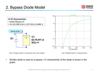 Photovoltaic By-Pass Diodes | PPT