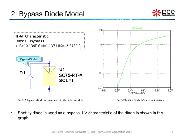 Photovoltaic By-Pass Diodes | PPT | Physics | Science