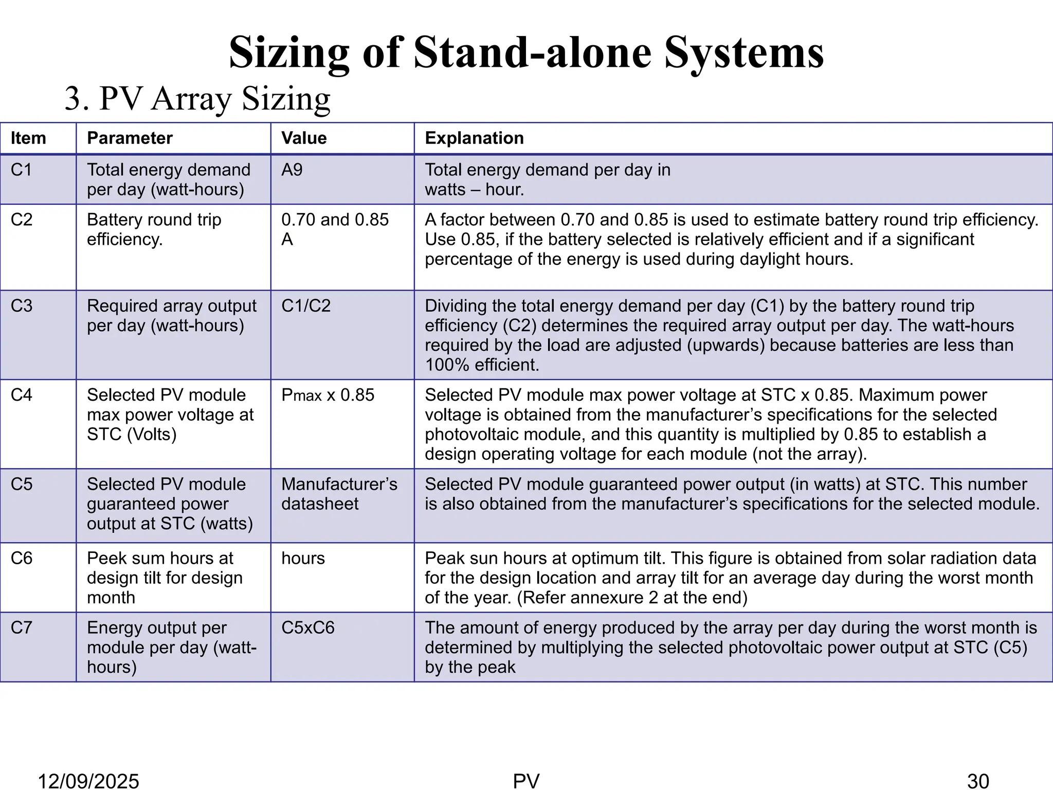 solar energy photovoltaic systems: Lecture | PPTX