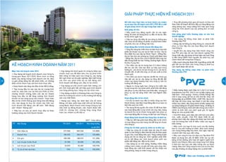 Hồ sơ năng lực công ty cổ phần đầu tư và phát triển PV2 | PDF