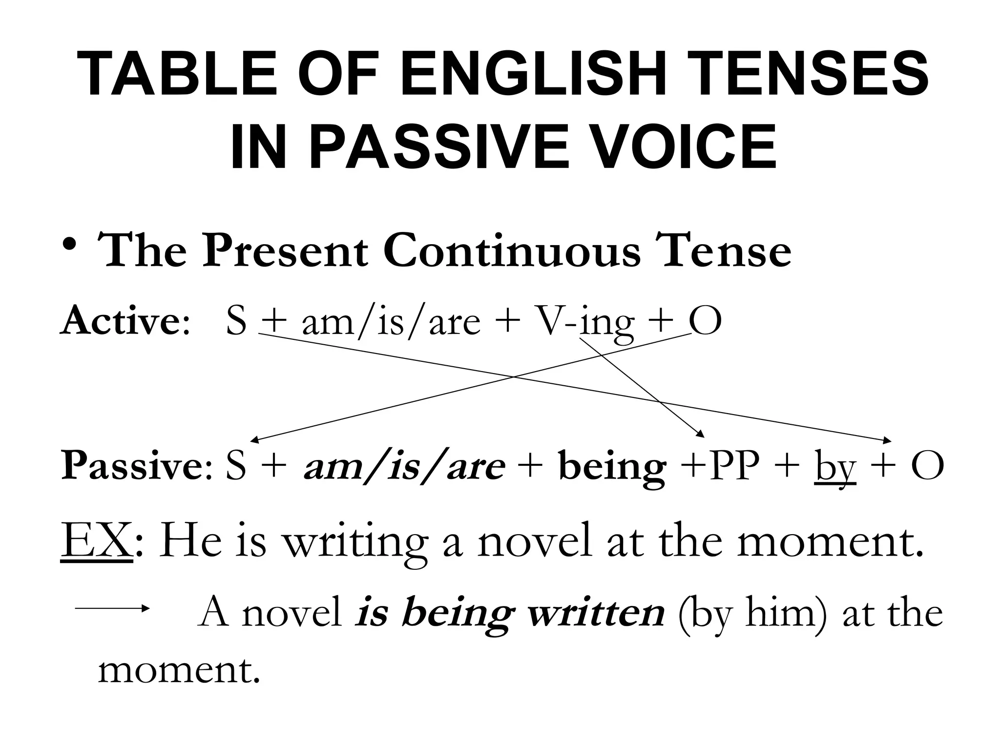 REVIEW PASSIVE VOICE FOR SECONDARY SCHOOL - LESSON FOR STUDENTS | PPT