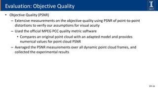 Dynamic Adaptive Point Cloud Streaming | PPT