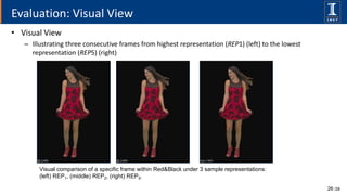Dynamic Adaptive Point Cloud Streaming | PPT