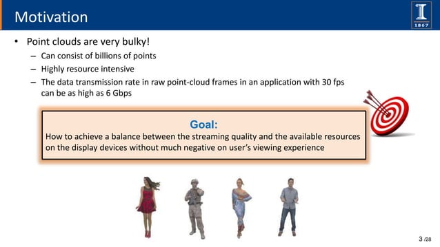 Dynamic Adaptive Point Cloud Streaming | PPT