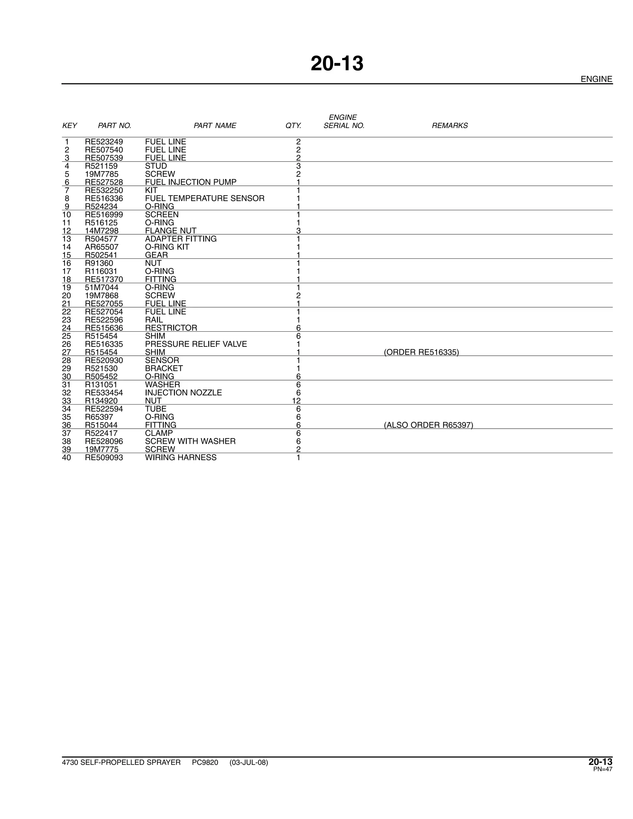 Catalogo de peças Pulverizador 4730 | PDF