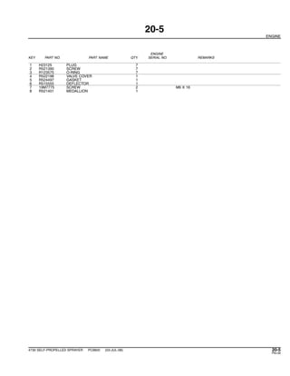 Catalogo de peças Pulverizador 4730 | PDF