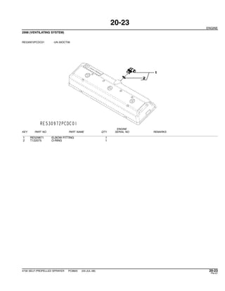Catalogo de peças Pulverizador 4730 | PDF