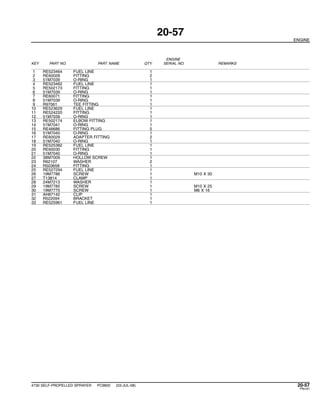 Catalogo de peças Pulverizador 4730 | PDF