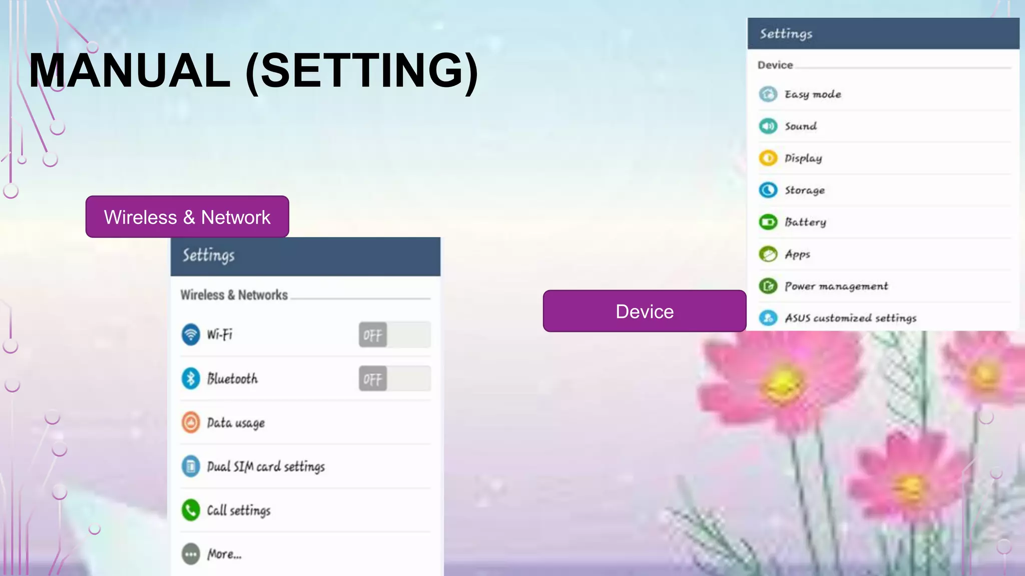 MOBILE DEVICE CONFIGURATION | PPTX
