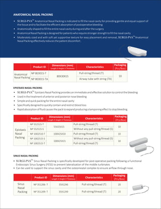 SURGI-PVA™ Polyvinyl Alcohol Medical Sponge Dressing | PDF