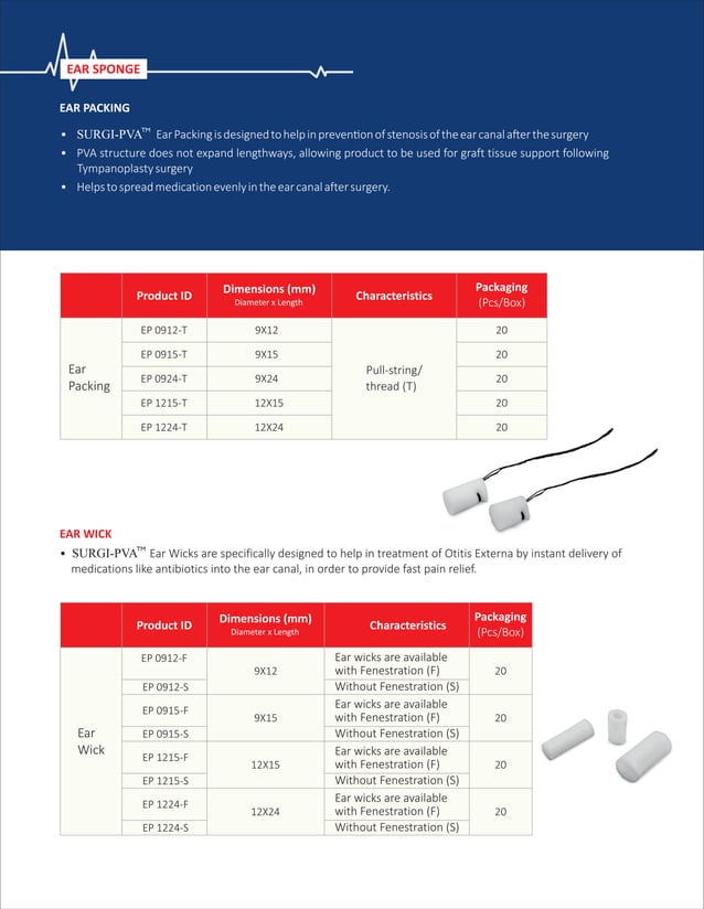 SURGI-PVA™ Polyvinyl Alcohol Medical Sponge Dressing | PDF