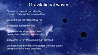 Detecting gravitational waves in Python | PPTX | Web Development | Internet
