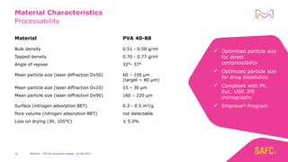 PVA for sustained release: theory and practice | PDF