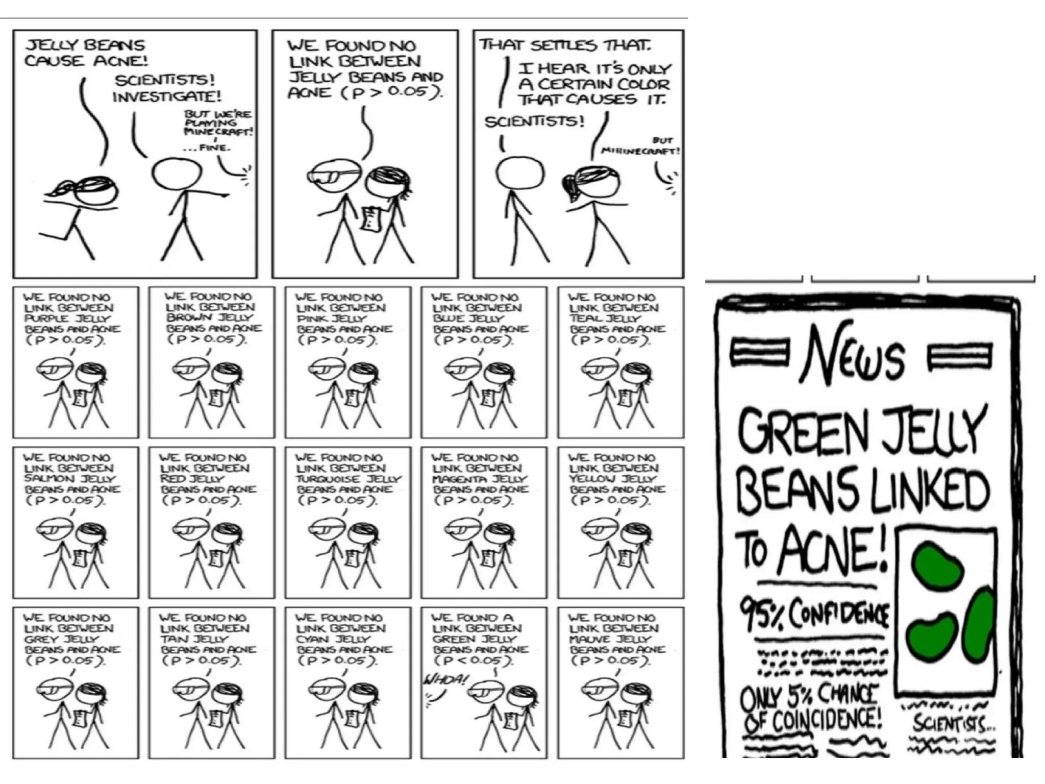 P value- Blind faith vs rational thinking.pptx