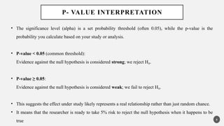 P-Value and Its Interpretation: Significance in Statistical Analysis ...