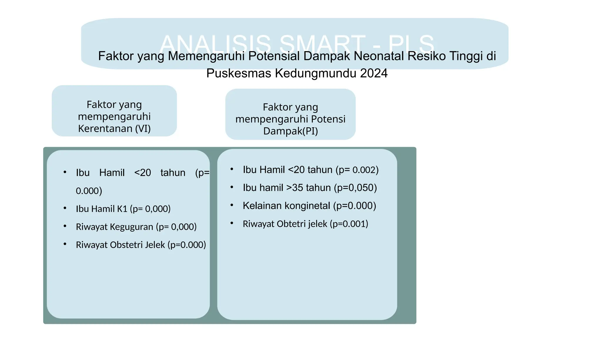 P VALUE p value p value p value. .pptx