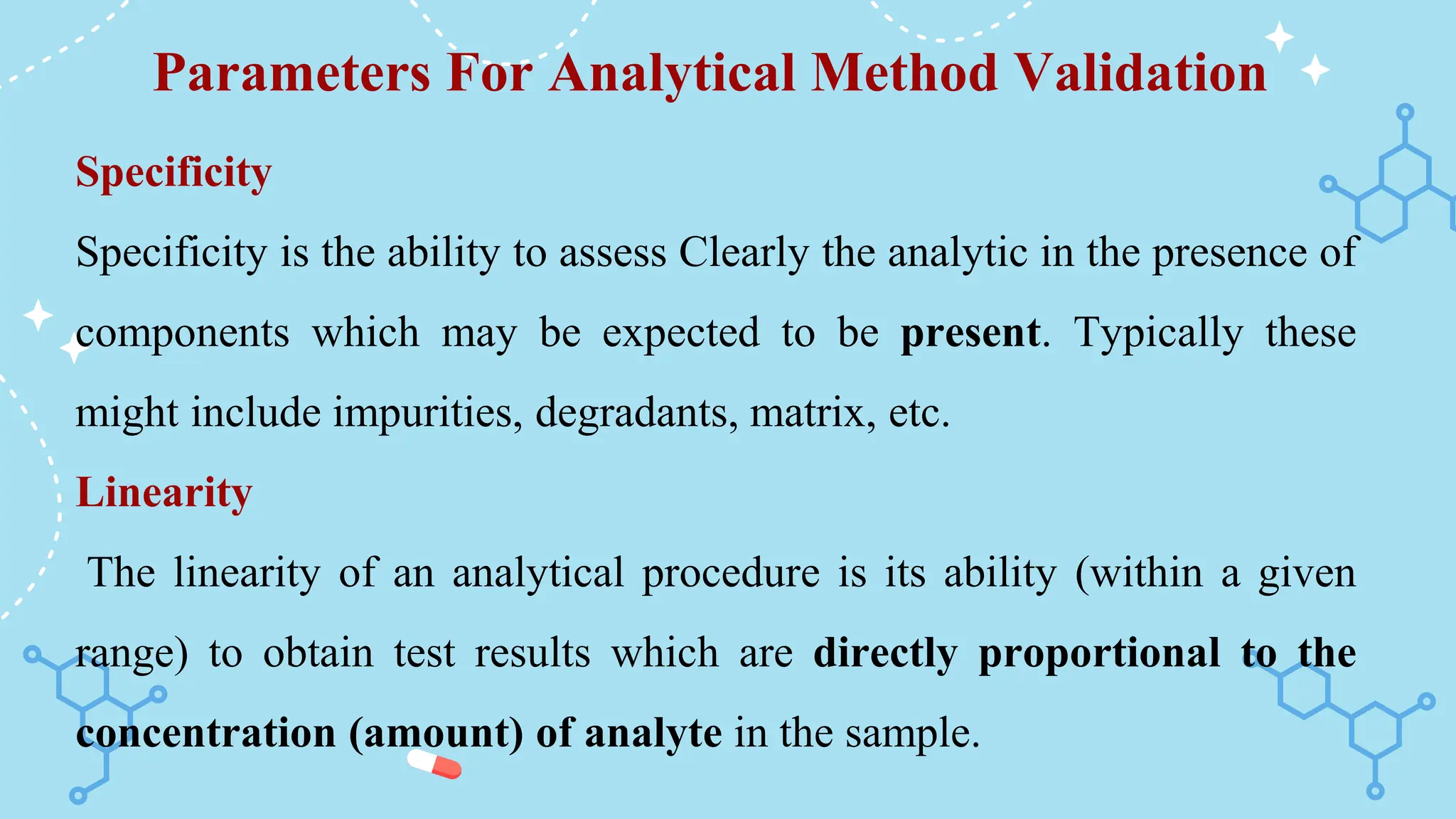 Analytical Methods Validation| PV M Pharmacy QA | PPTX | Pharmaceutical ...