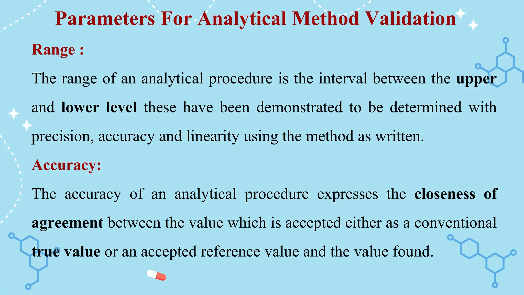 Analytical Methods Validation| PV M Pharmacy QA | PPTX | Pharmaceutical ...