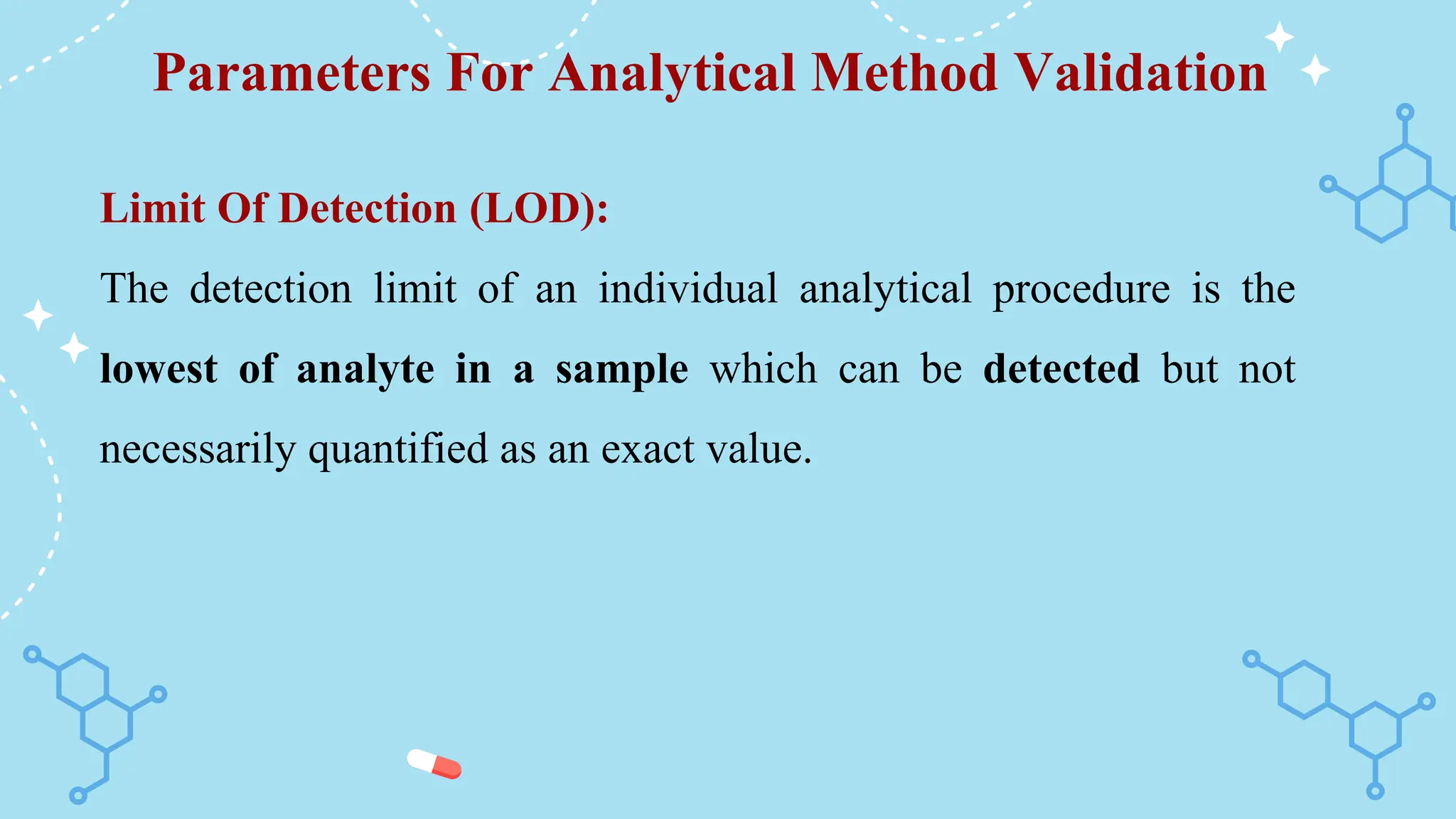 Analytical Methods Validation| PV M Pharmacy QA | PPTX | Pharmaceutical ...