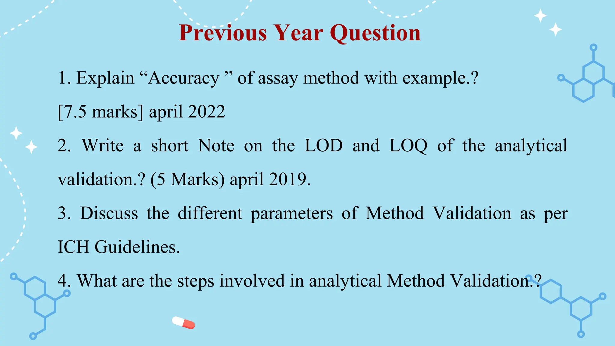 Analytical Methods Validation| PV M Pharmacy QA | PPTX | Pharmaceutical ...