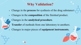 Analytical Methods Validation| PV M Pharmacy QA | PPTX | Pharmaceutical ...