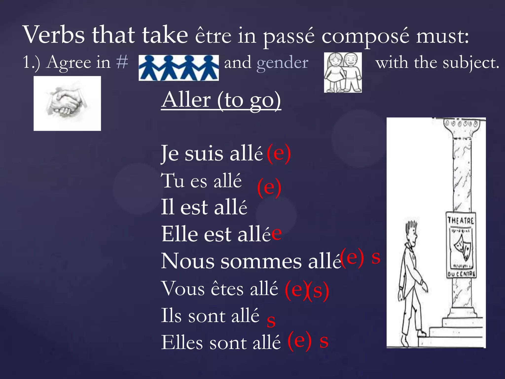 Passe Compose with Etre (Dr. and Mrs. P Vandertramp) | PPT