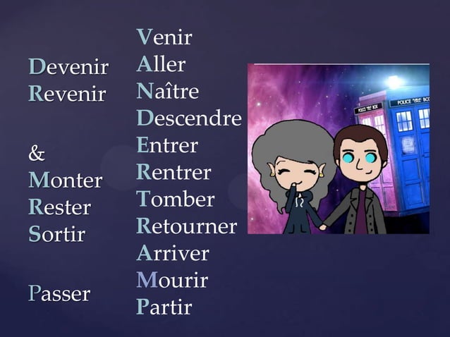 Passe Compose with Etre (Dr. and Mrs. P Vandertramp) | PPT