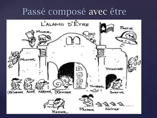 Passe Compose with Etre (Dr. and Mrs. P Vandertramp) | PPT