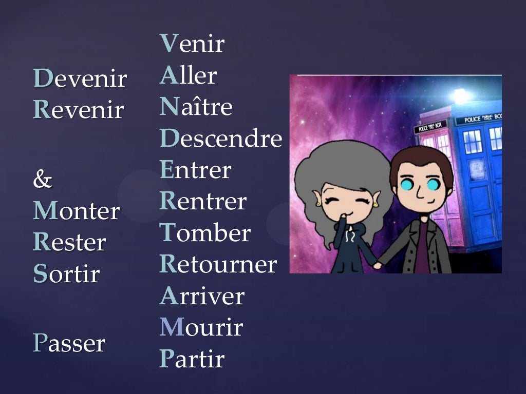 Passe Compose with Etre (Dr. and Mrs. P Vandertramp)