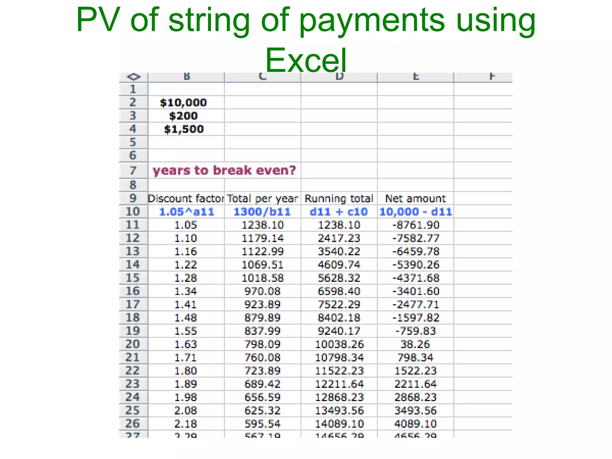 Dynamic Efficiency and Hotelling's Rule | PPTX