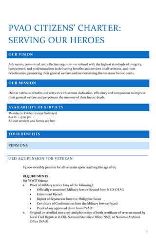 PVAO Citizen's Charter | PDF