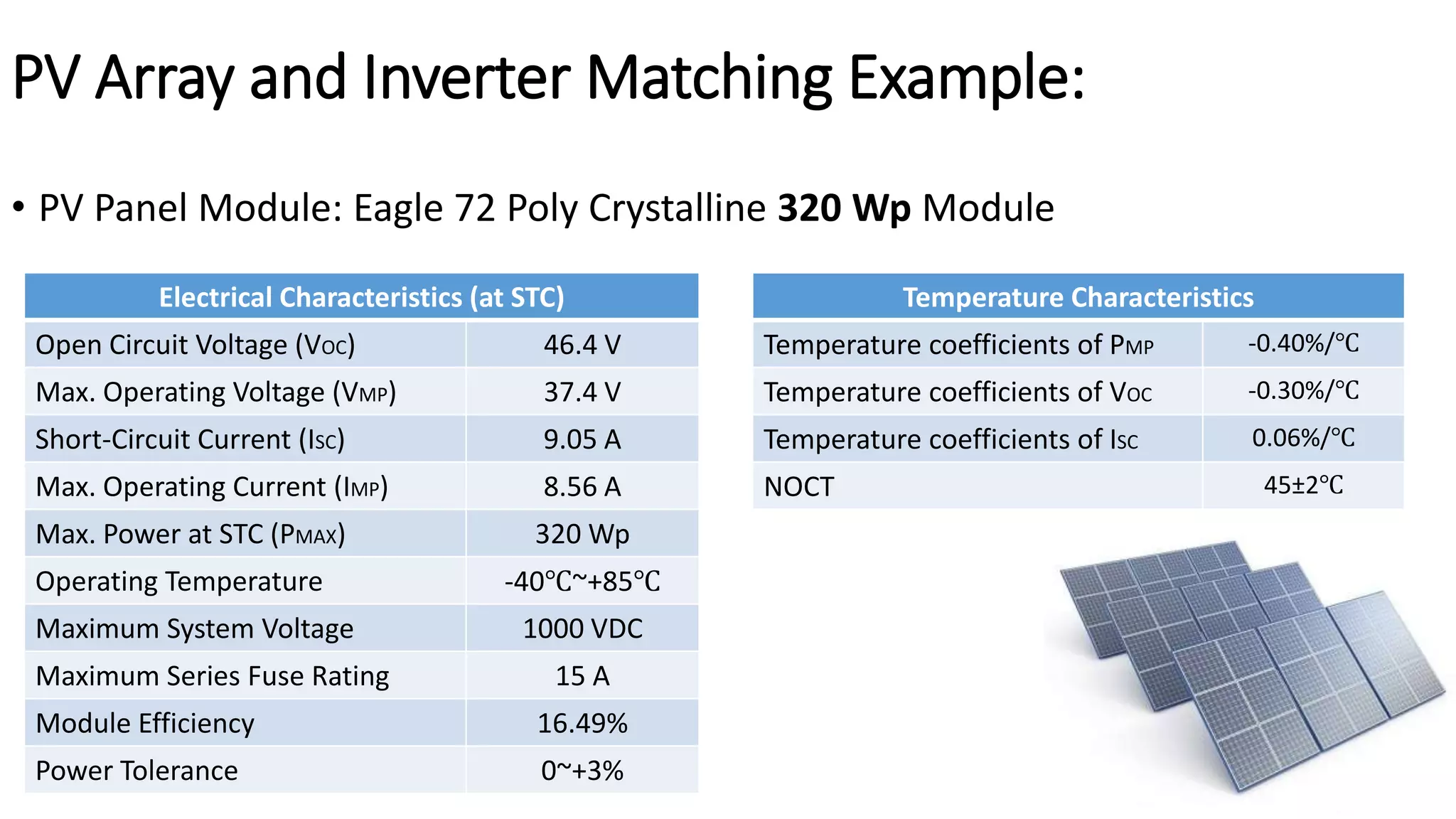 Pv array and inverter matching | PPTX