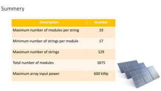 Pv array and inverter matching | PPTX