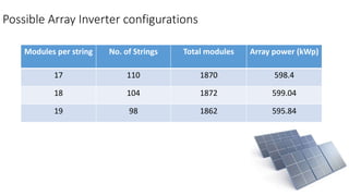 Pv array and inverter matching | PPTX