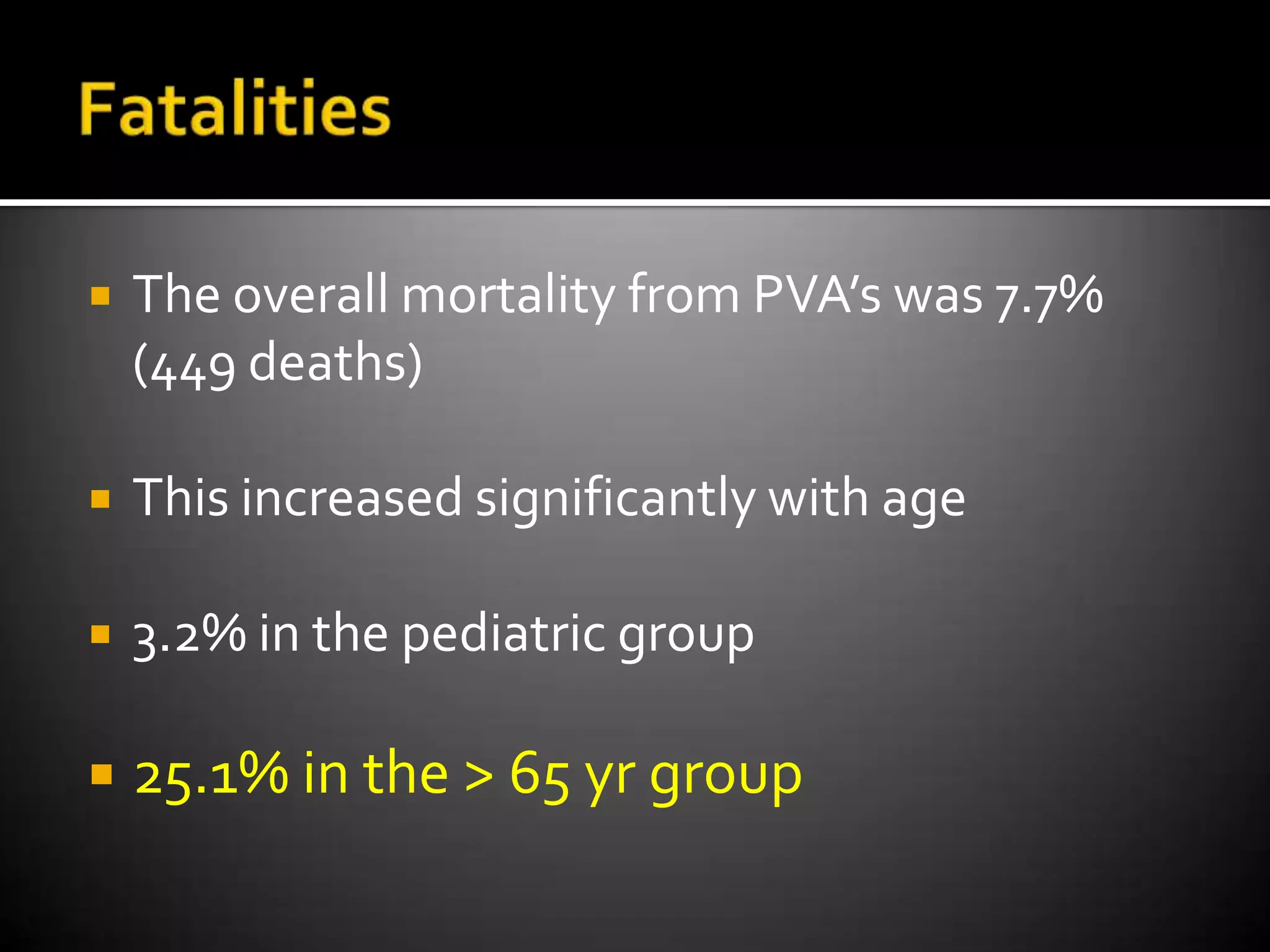 Pedestrian Vehicle Accidents 'Common Injuries Patterns' | PPTX