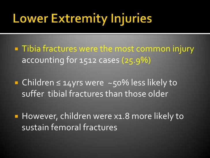 Pedestrian Vehicle Accidents Common Injuries Patterns