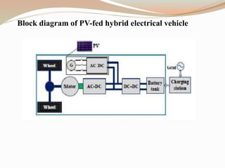 Solar PV-Powered SRM Drive for EVs With Flexible Energy Control Functions | PPT