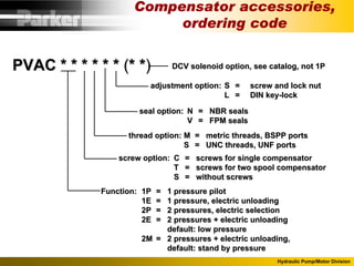 Pv basics 2 | PDF