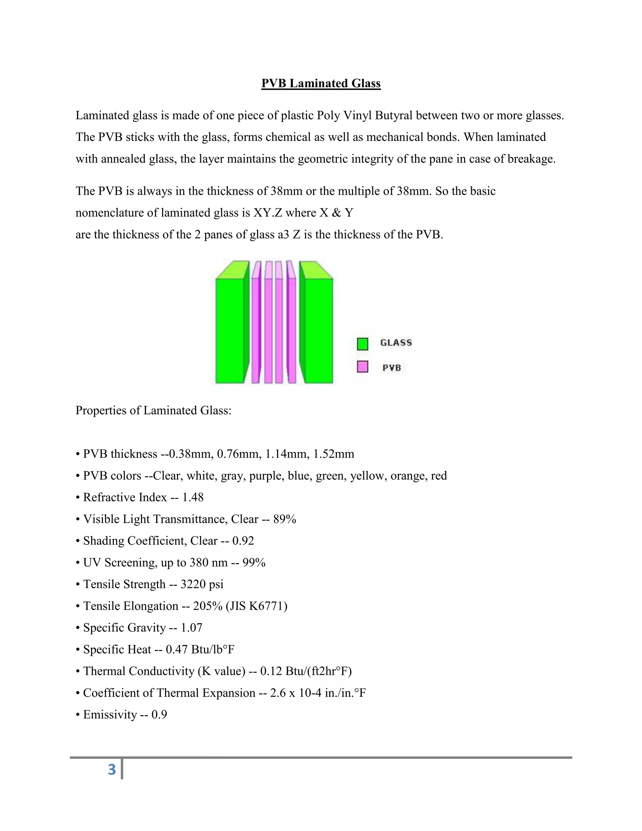 Pvb laminated glass & tempered glass | DOCX