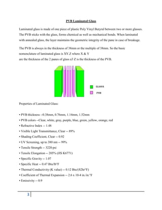 Pvb laminated glass & tempered glass | DOCX