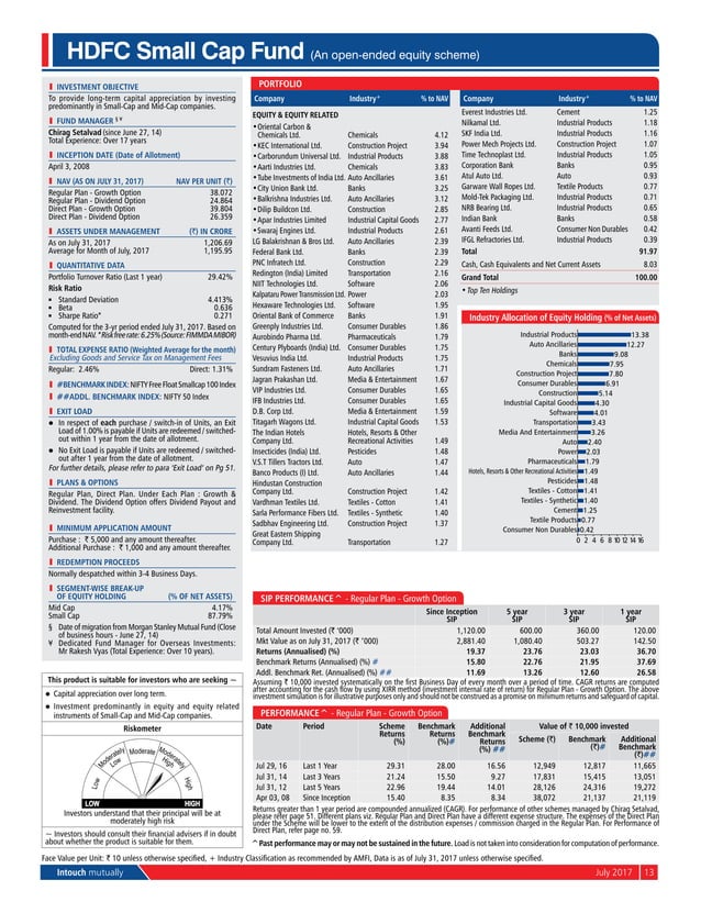 Factsheet for HDFC Mutual Fund | PDF