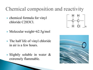 Polyvinylchloride | PPTX
