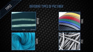 PVC Fiber | PDF