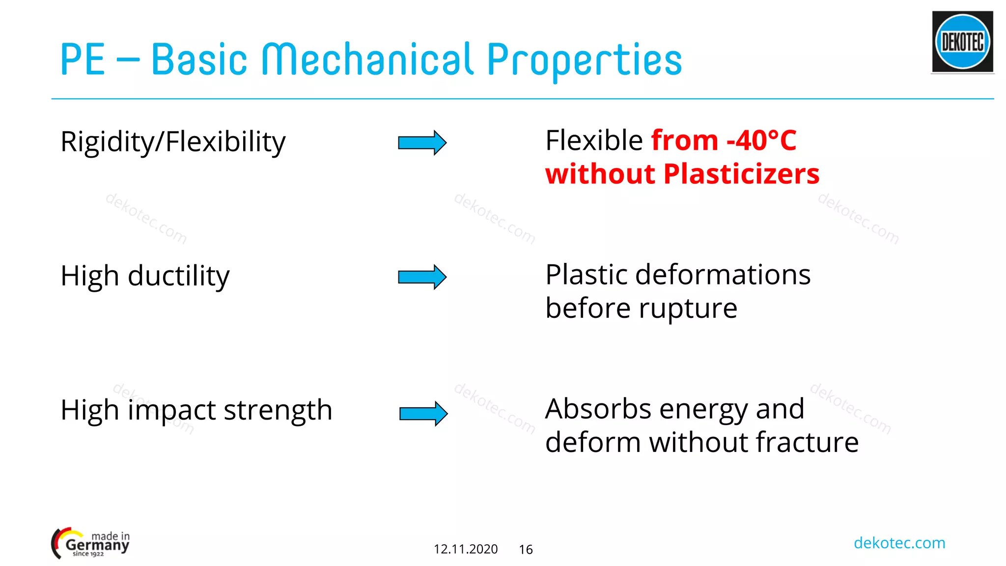 Polymeric tapes: What are the differences of PVC – Bitumen and PE ...