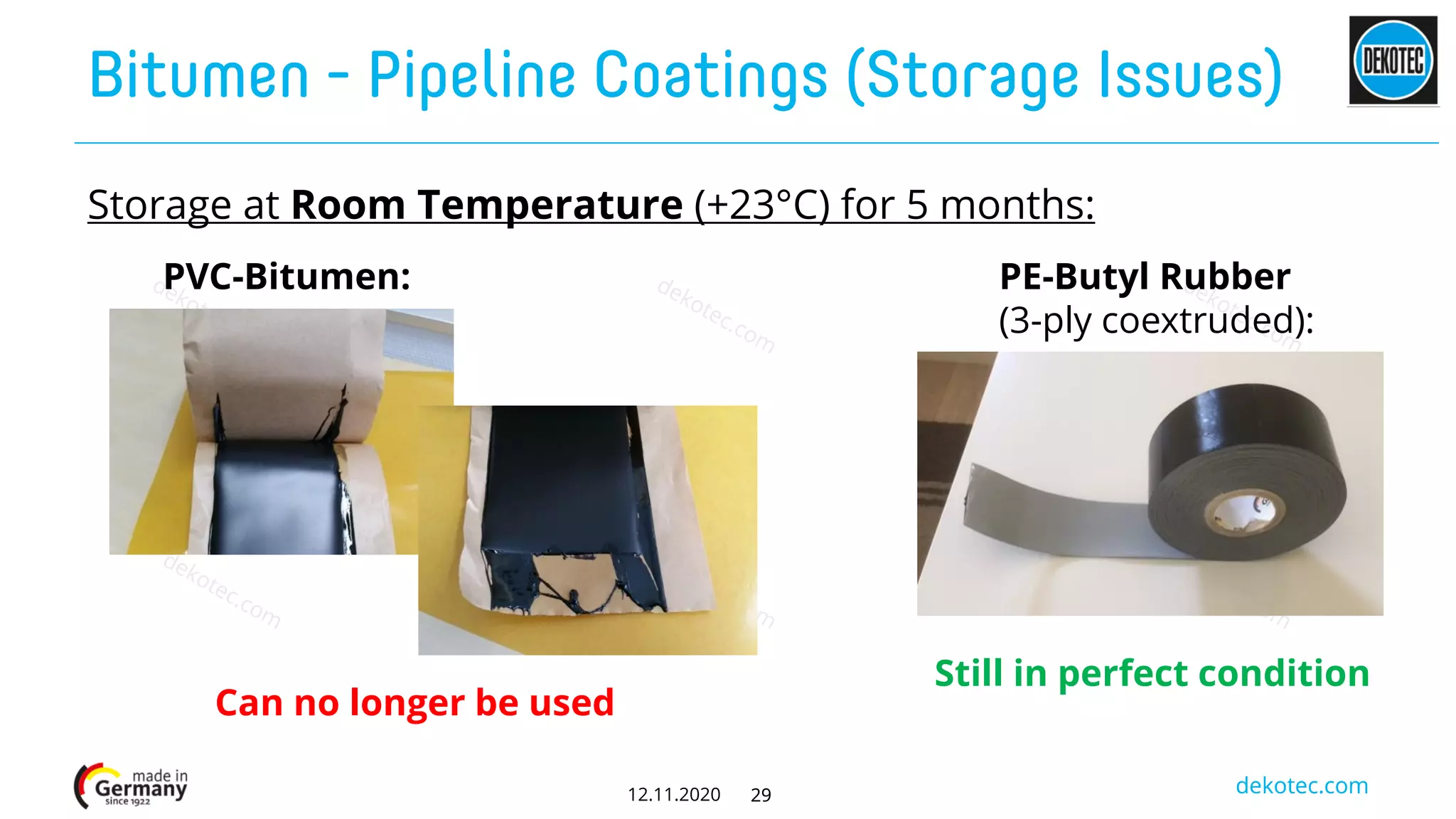 Polymeric tapes: What are the differences of PVC – Bitumen and PE ...